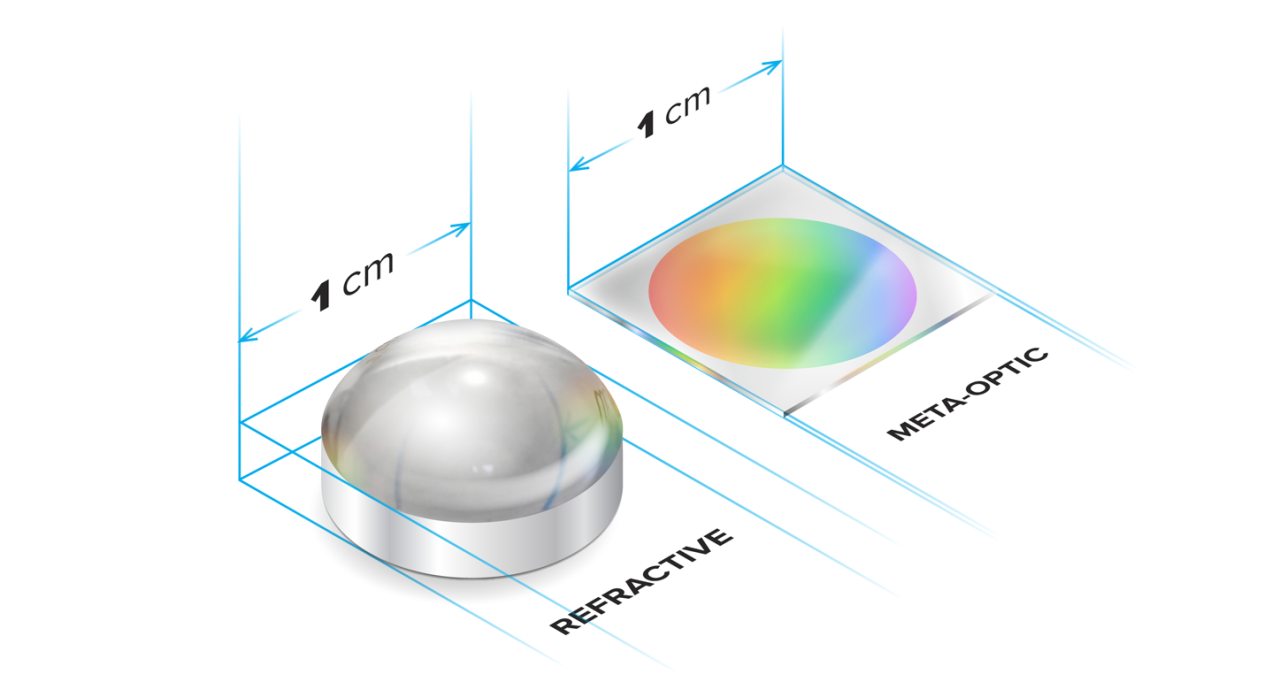 Prospective Students | UW Department of Electrical & Computer Engineering