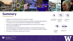 About Us | UW Department of Electrical & Computer Engineering